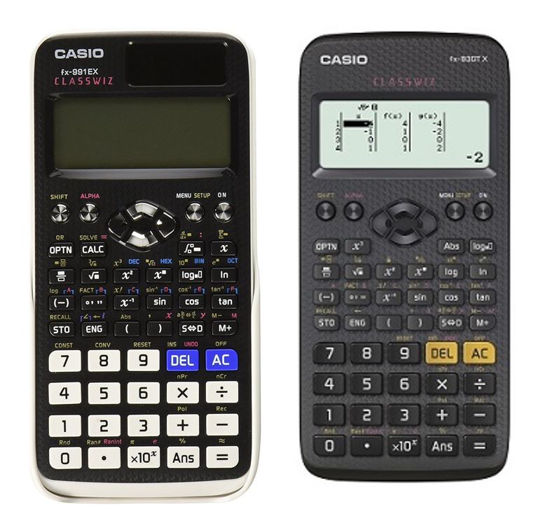 Maths Assessments – Sharples School