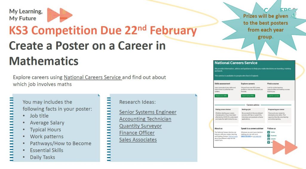 Maths Careers Poster Competition – Sharples School