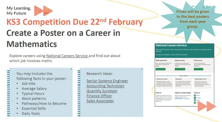 Maths Careers Poster Competition – Sharples School